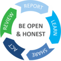 Medication risk assessment tool – Community Pharmacy Patient Safety Group