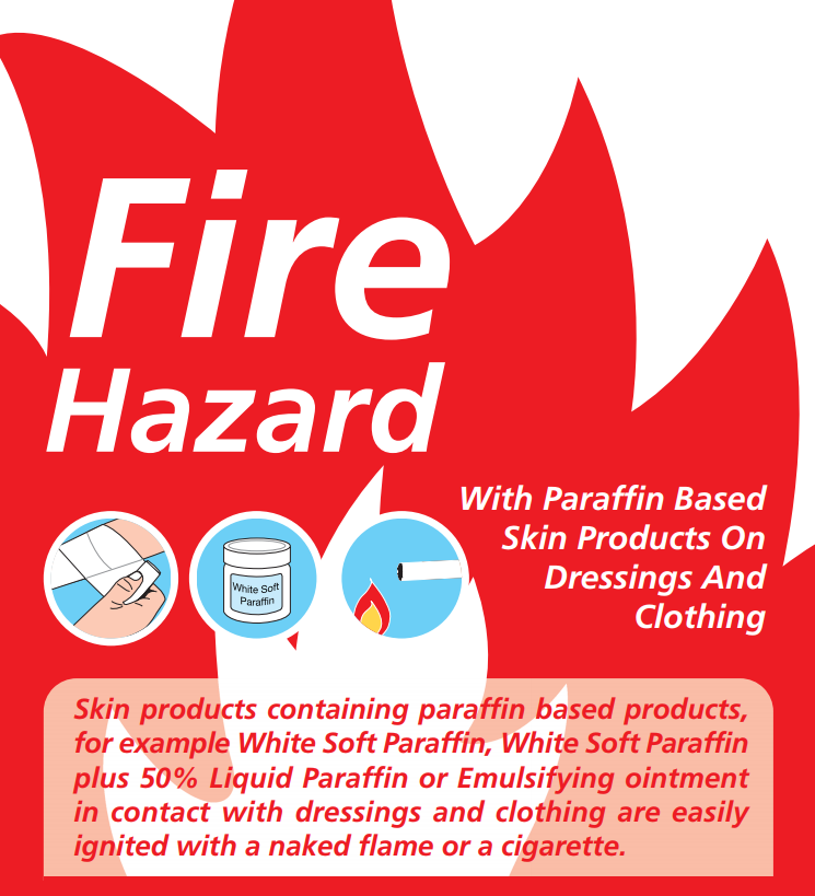Emollients and fire risks – Community Pharmacy Patient Safety Group