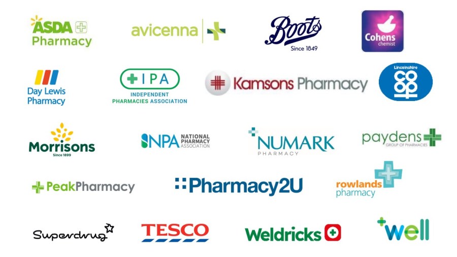 Safe dispensing of prescription medicines – Community Pharmacy Patient ...